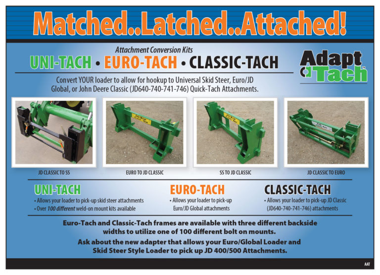 Adapt-a-Tach Universal Tractor / Loader Quick Attach Adapter