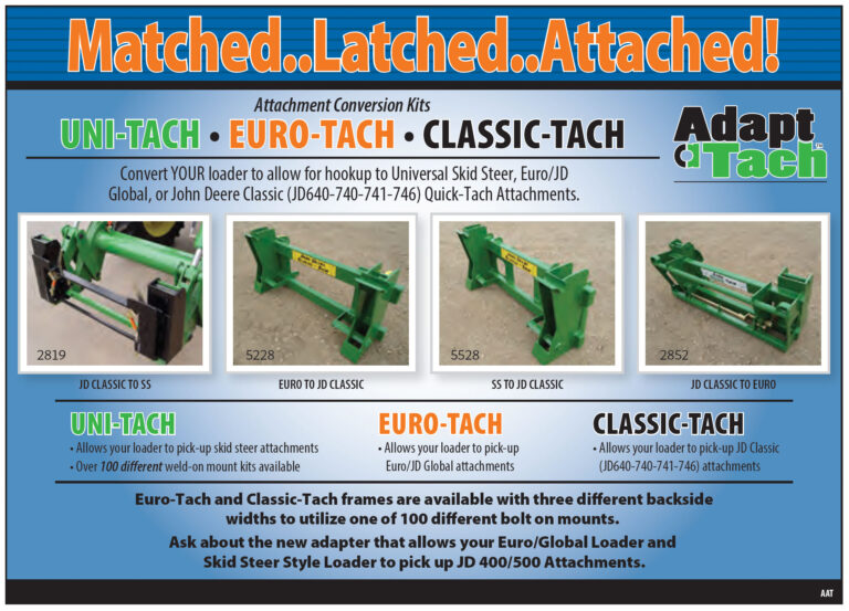Adapt-a-Tach Universal Tractor / Loader Quick Attach Adapter